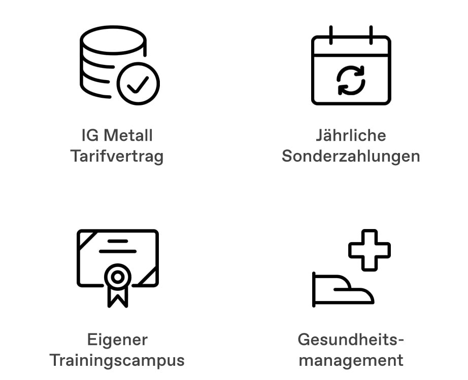 TKE Servicetechniker - DE B2C