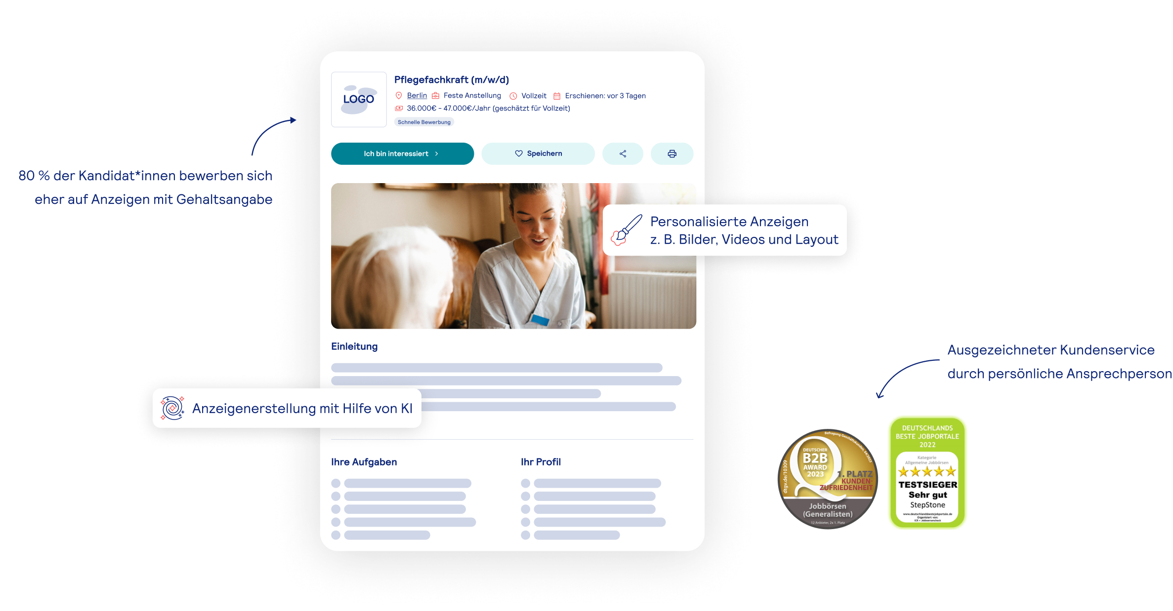 Stellenanzeige aufgeben: Preise und Kosten – Stepstone